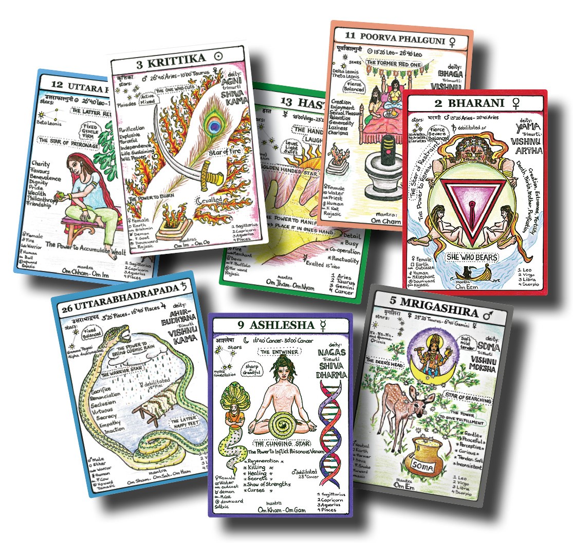 27 Nakshatra Cards – 1008 Vedic Astrology